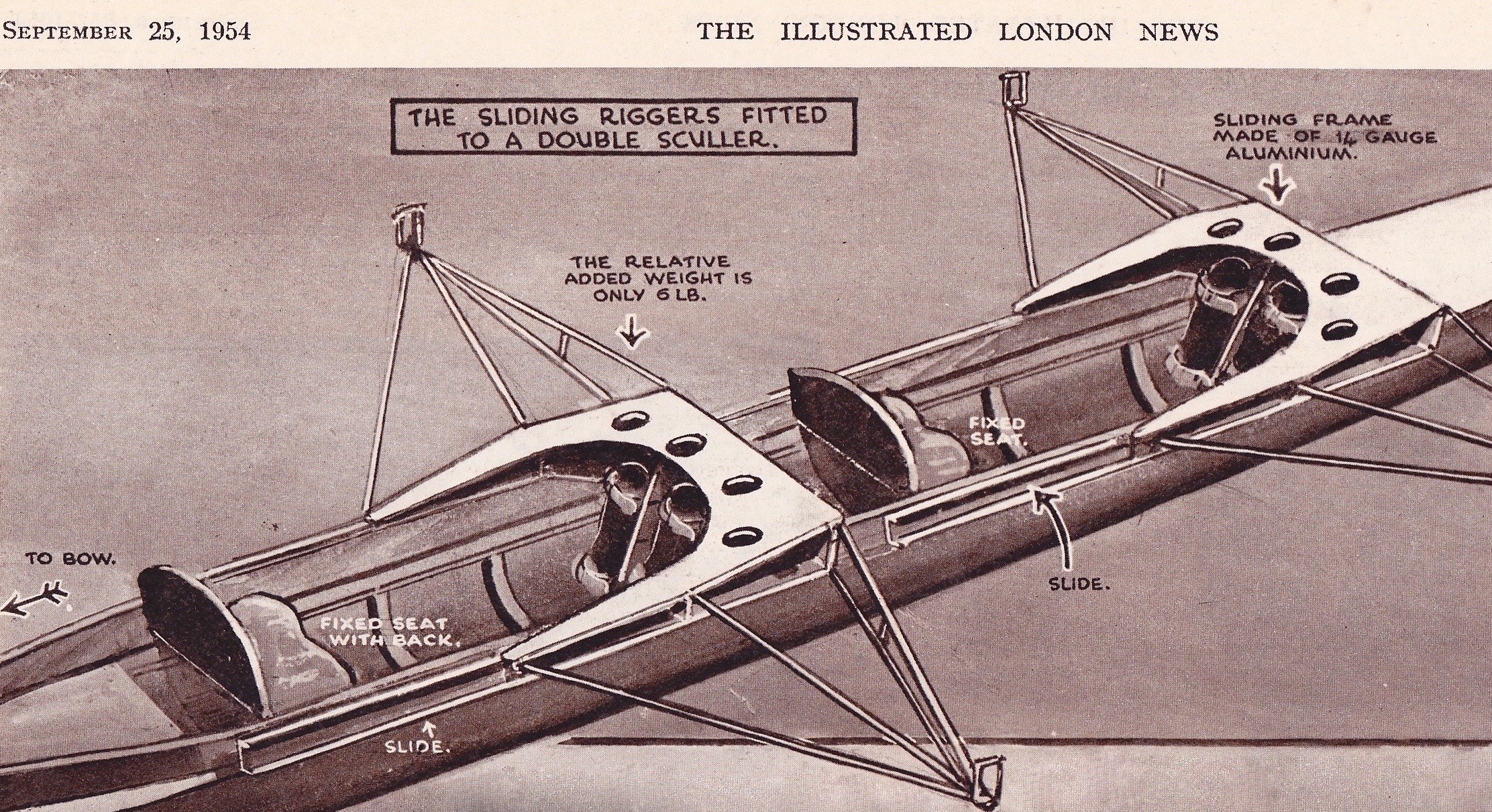 Geek Special: The Ups and Downs of the Sliding Rigger – Hear The Boat Sing