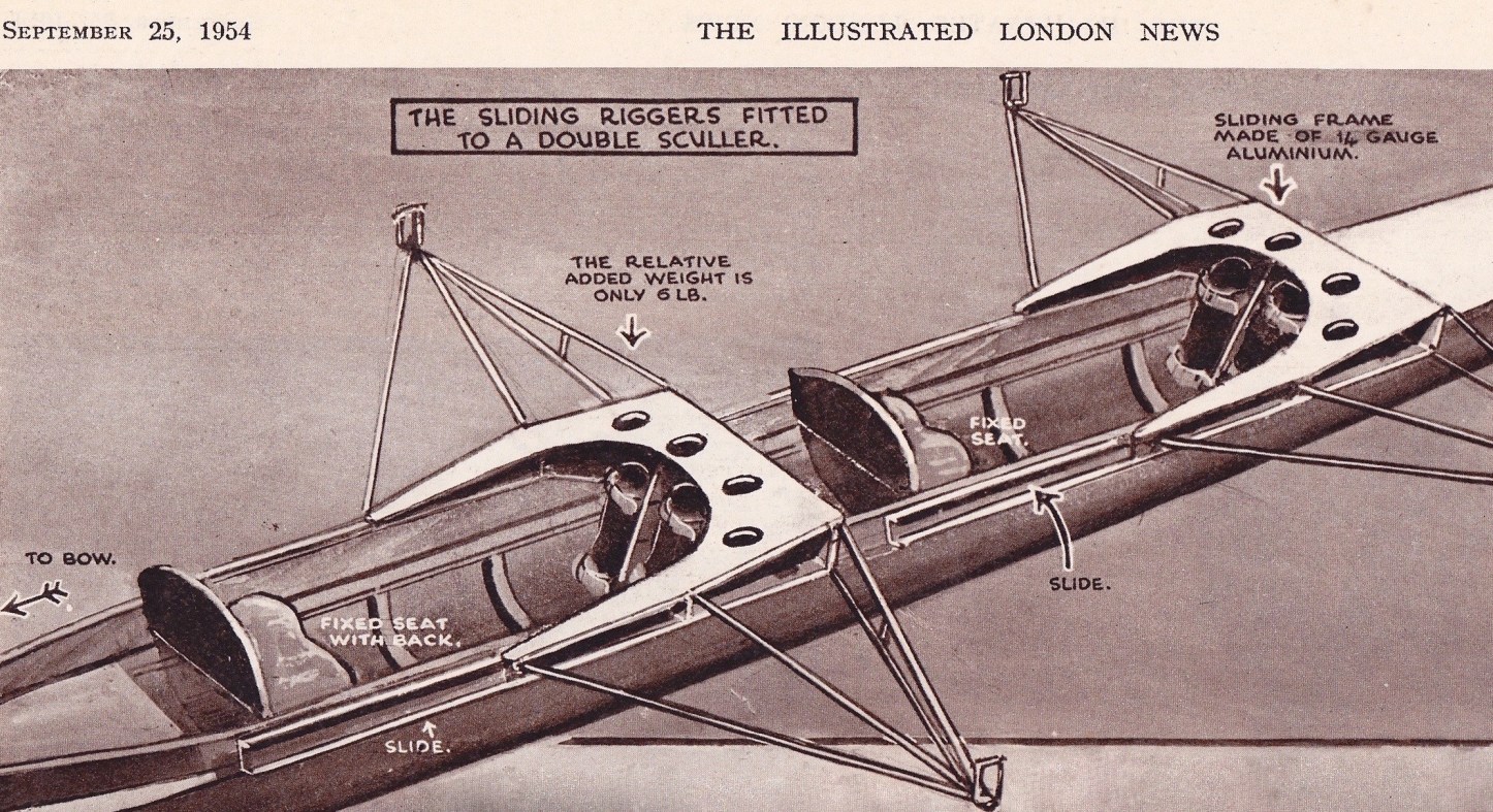 Geek Special: The Ups and Downs of the Sliding Rigger – Hear The Boat Sing