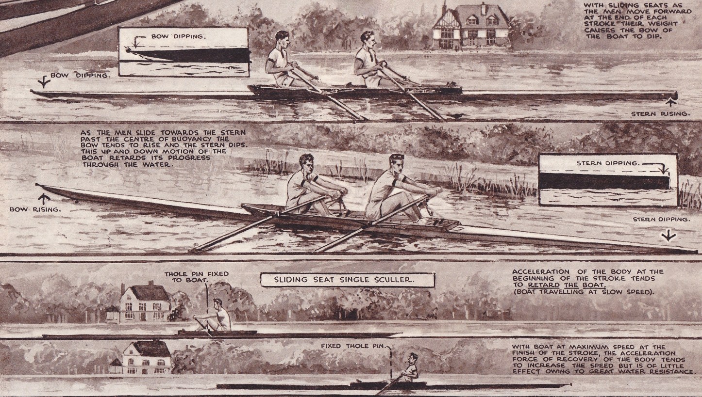 Geek Special: The Ups and Downs of the Sliding Rigger – Hear The Boat Sing