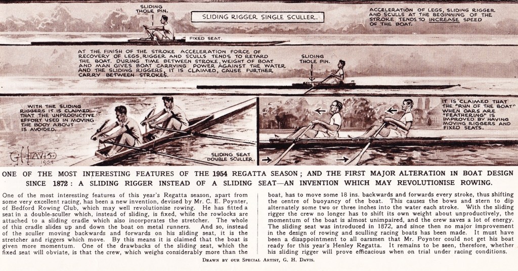 Geek Special: The Ups and Downs of the Sliding Rigger – Hear The Boat Sing