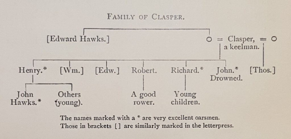 Keeping it in the Family – Hear The Boat Sing