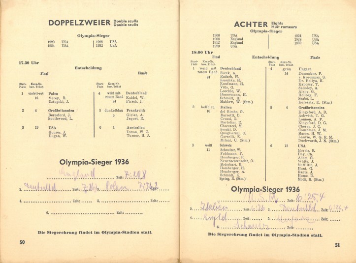 The Boys in the German Boat: Wikings at the 1936 Olympics – Part II ...